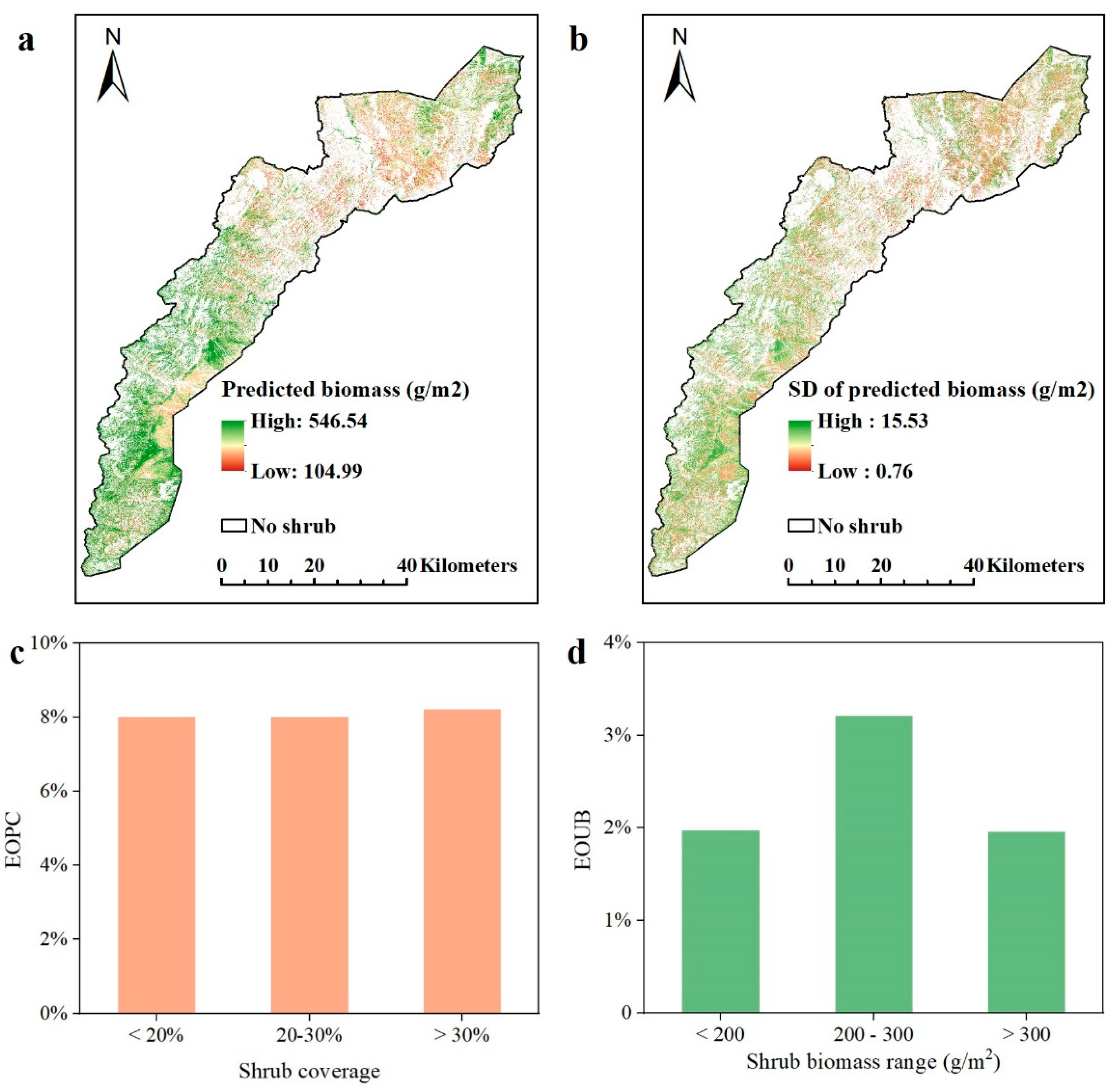 Mapping Shrub Biomass at 10 m Resolution by Integrating Field ...