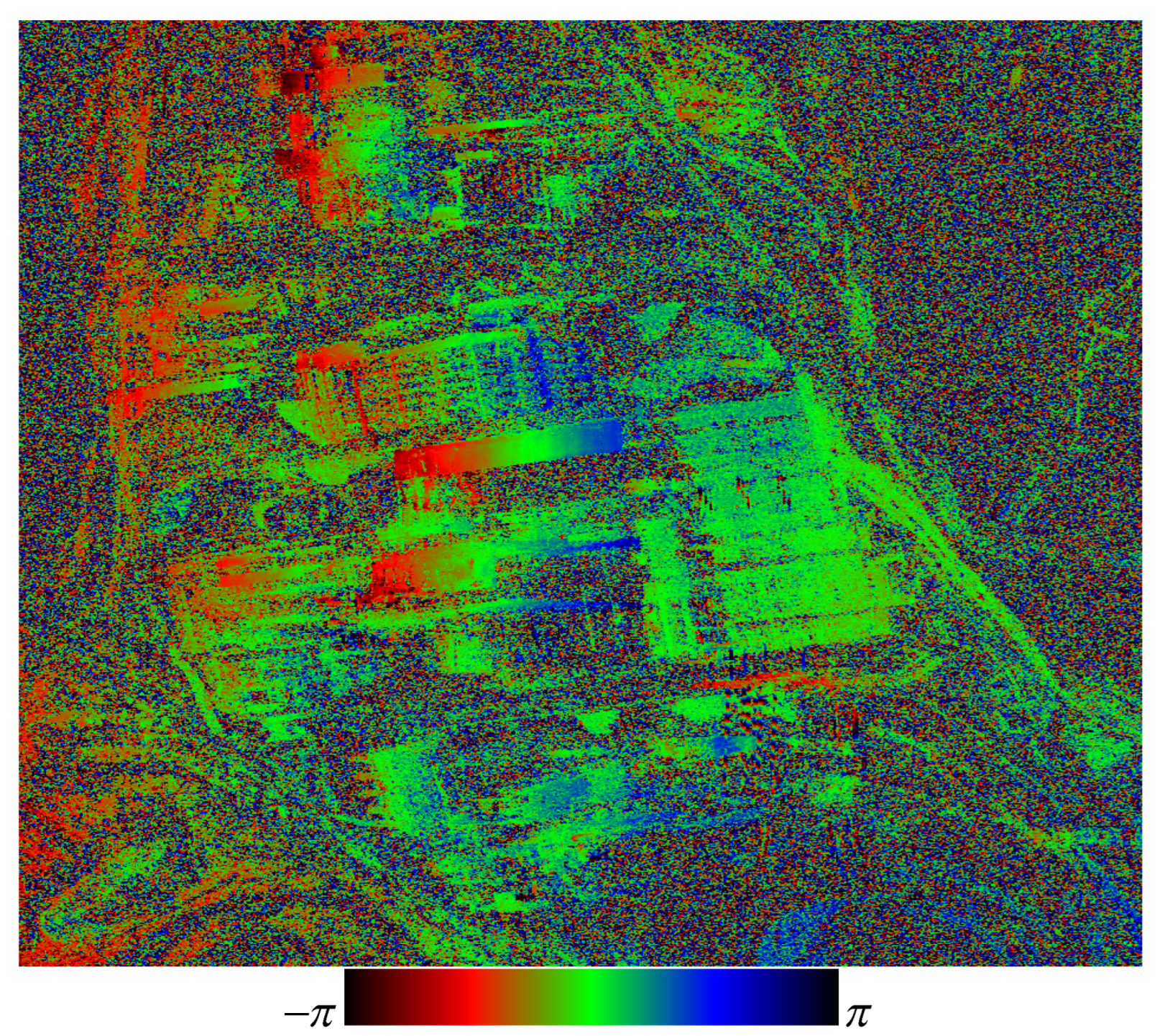 A Review of Spaceborne High-Resolution Spotlight/Sliding Spotlight Mode SAR Imaging | MDPI