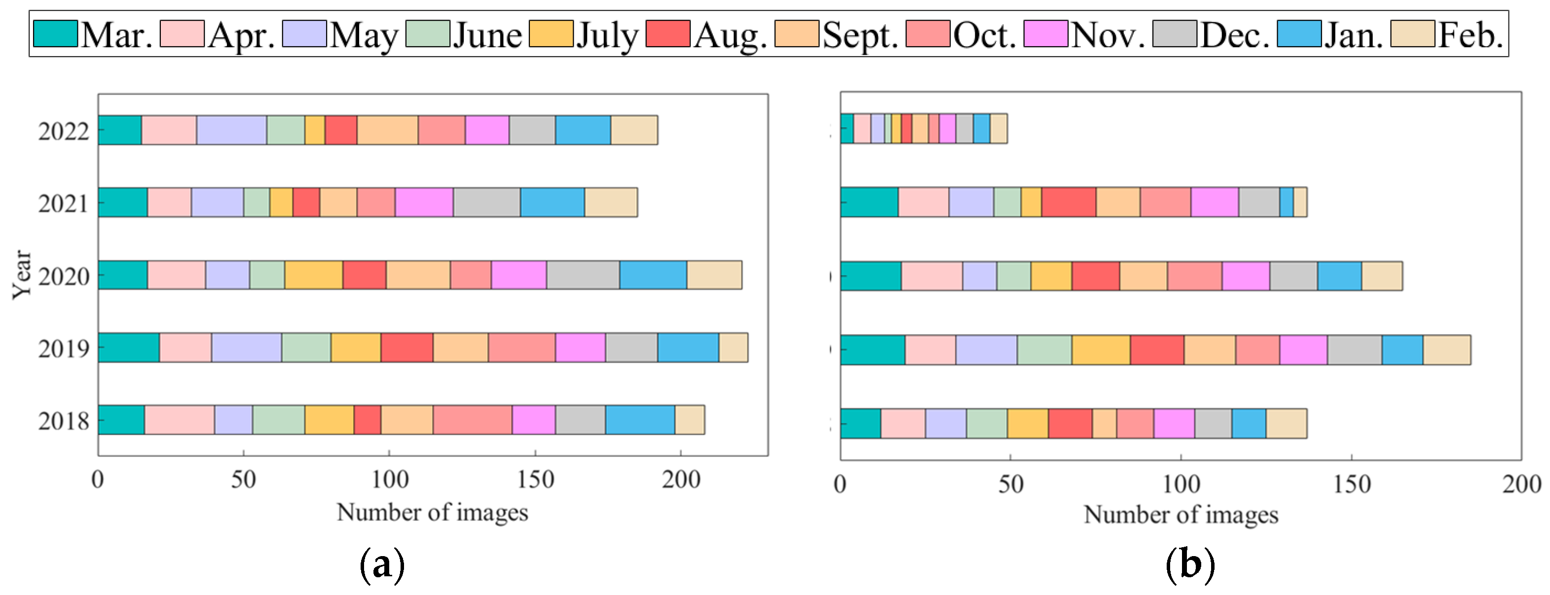 Tracking the Dynamics of Salt Marsh Including Mixed-Vegetation Zones ...