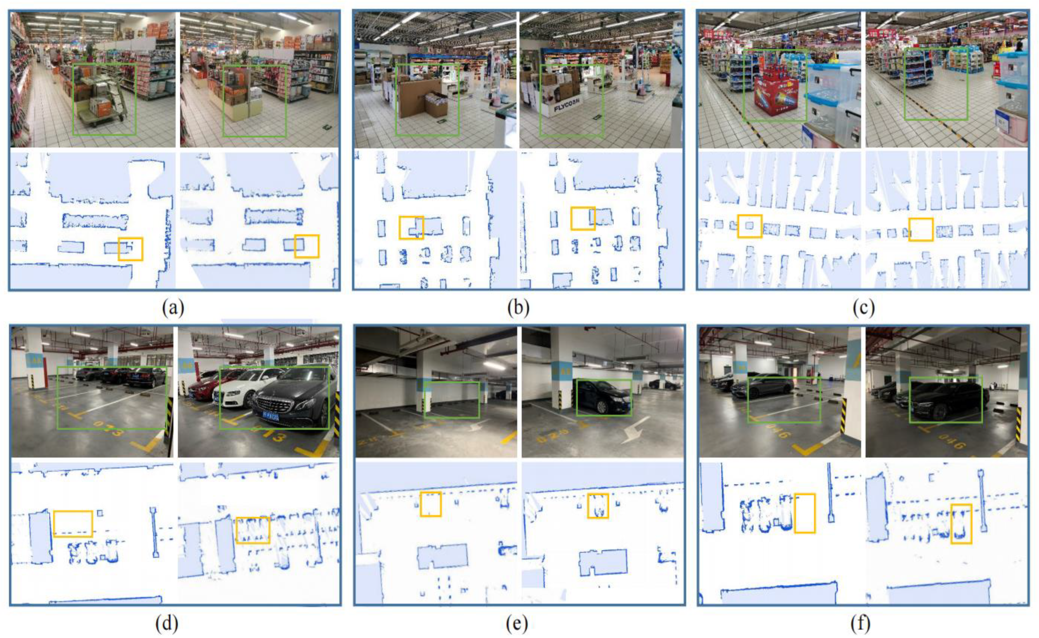 A Review of 2D Lidar SLAM Research | MDPI