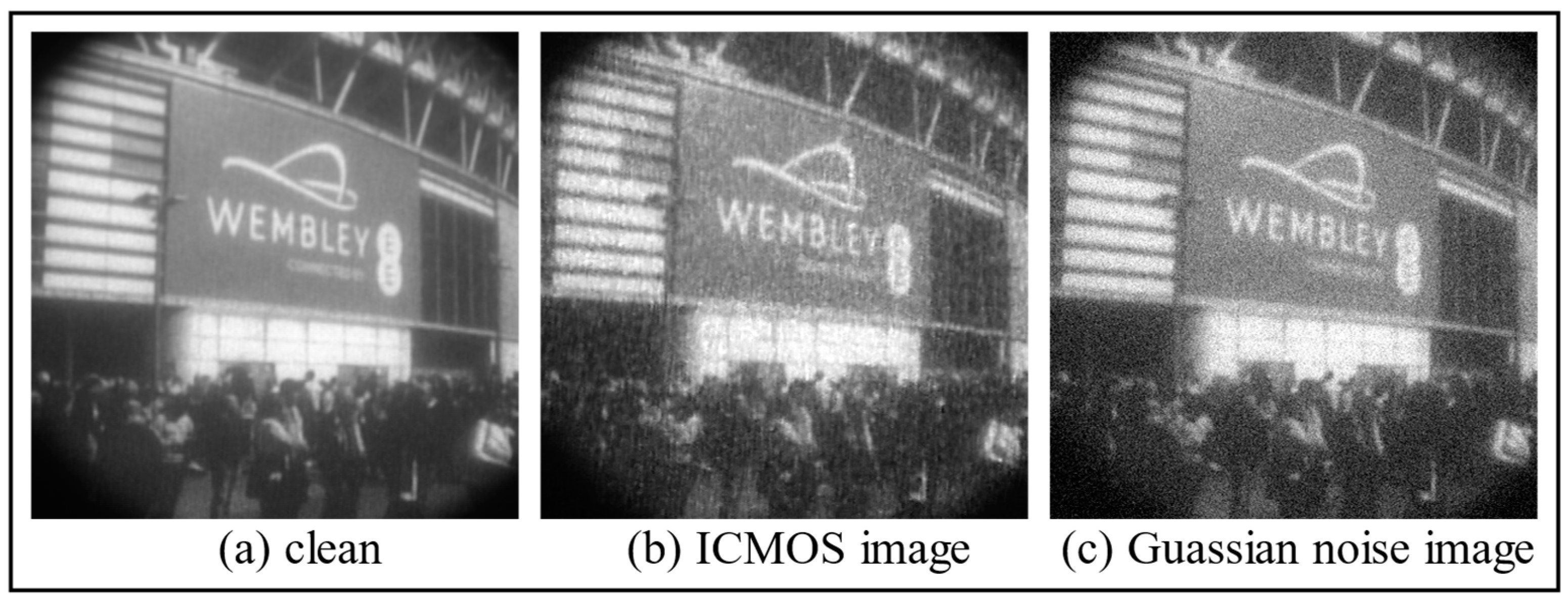 A Novel Framework for Real ICMOS Image Denoising: LD-NGN Noise Modeling and a MAST-Net Denoising ...