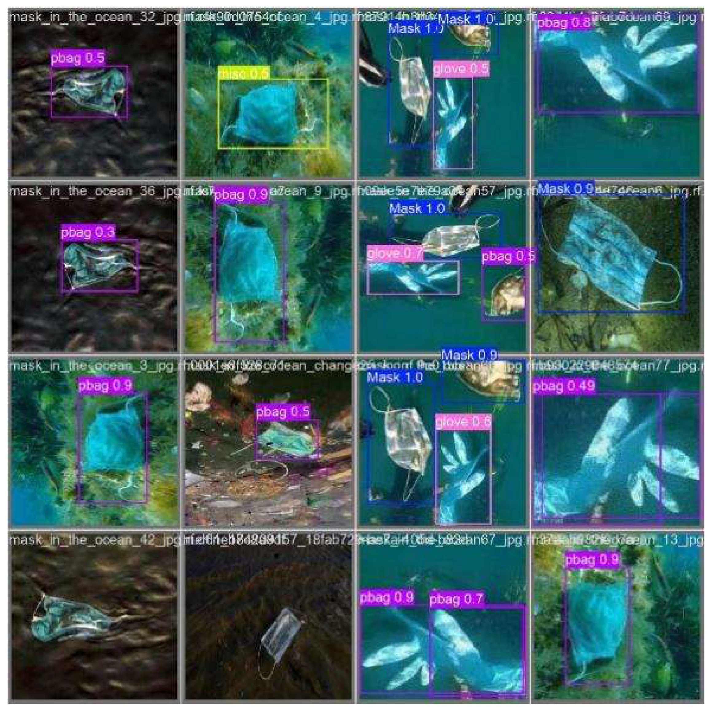 Diffusion-Enhanced Underwater Debris Detection via Improved YOLOv12n ...