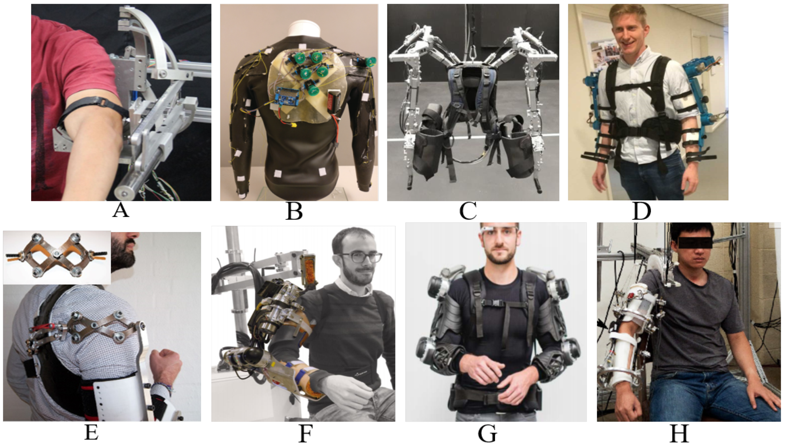 A Review on Design of Upper Limb Exoskeletons | MDPI