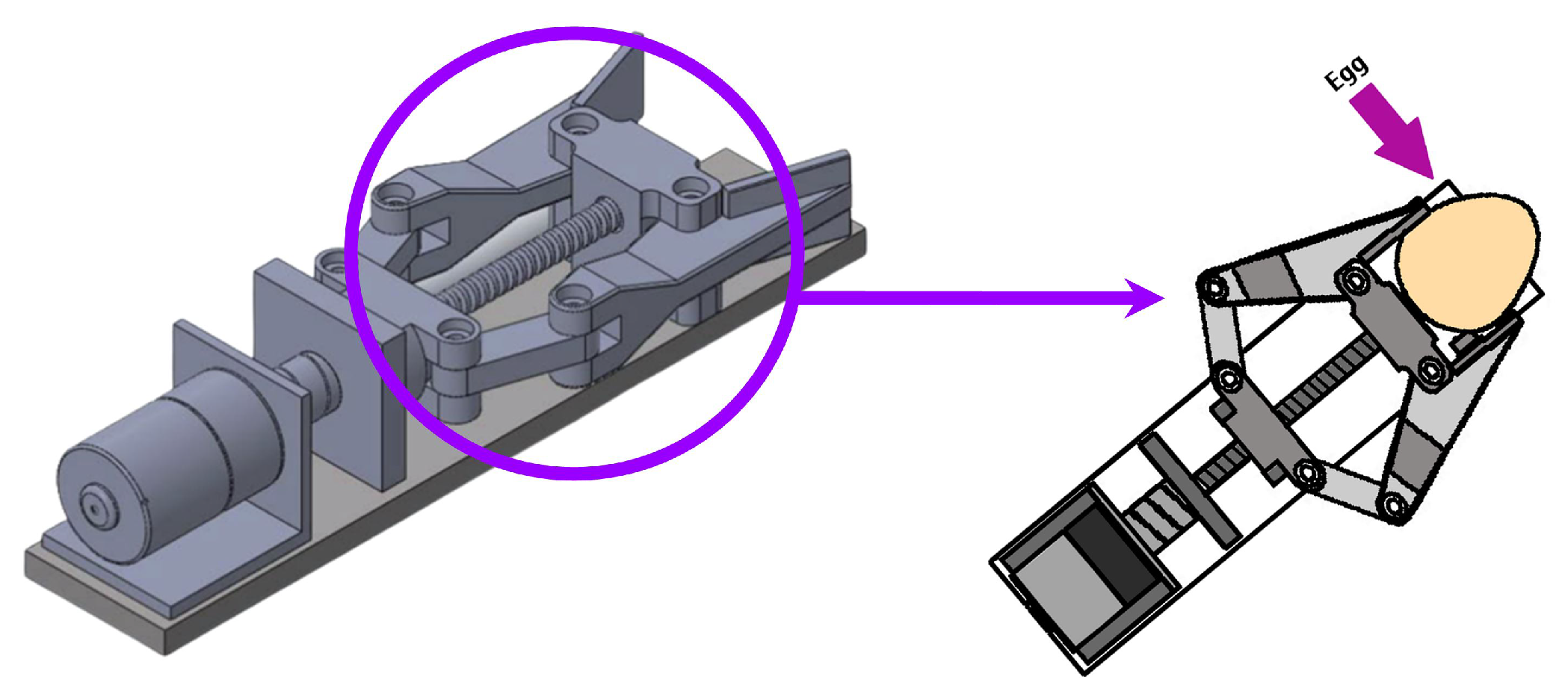 Current Designs of Robotic Arm Grippers: A Comprehensive Systematic ...