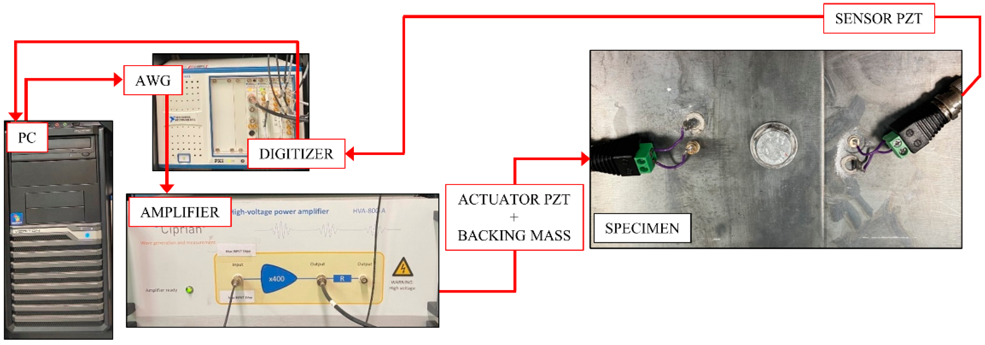 Nonlinear Guided-Wave Mixing for Condition Monitoring of Bolted Joints | MDPI
