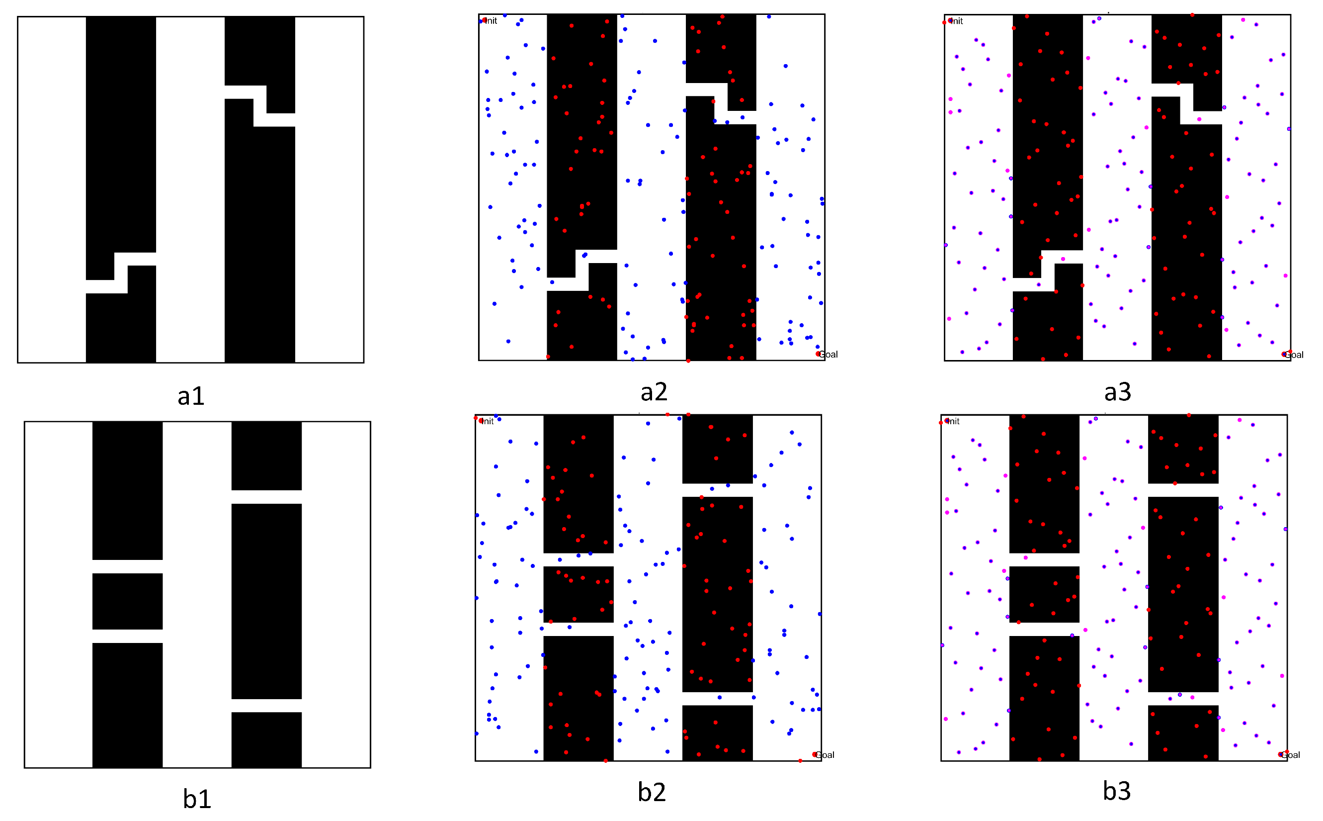 An Optimized Probabilistic Roadmap Algorithm for Path Planning of ...