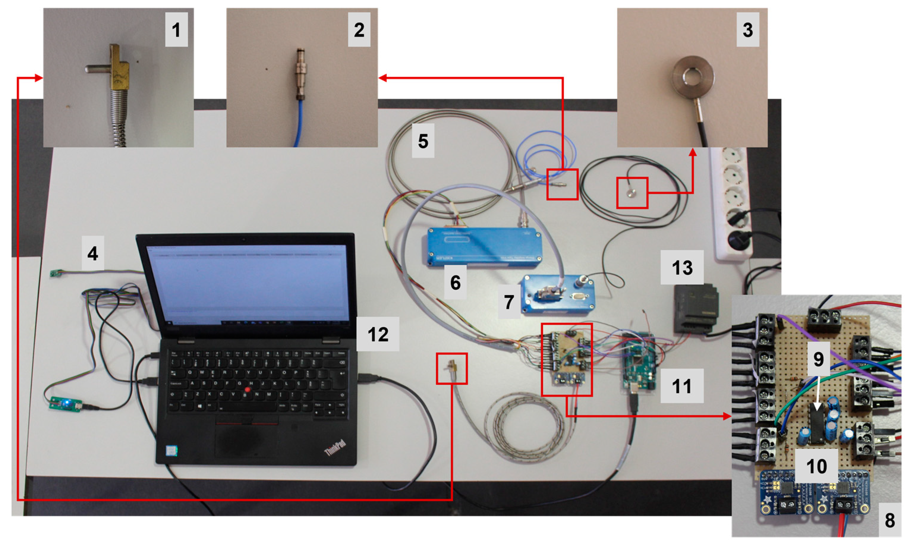 Development of an Open-Source Injection Mold Monitoring System | MDPI