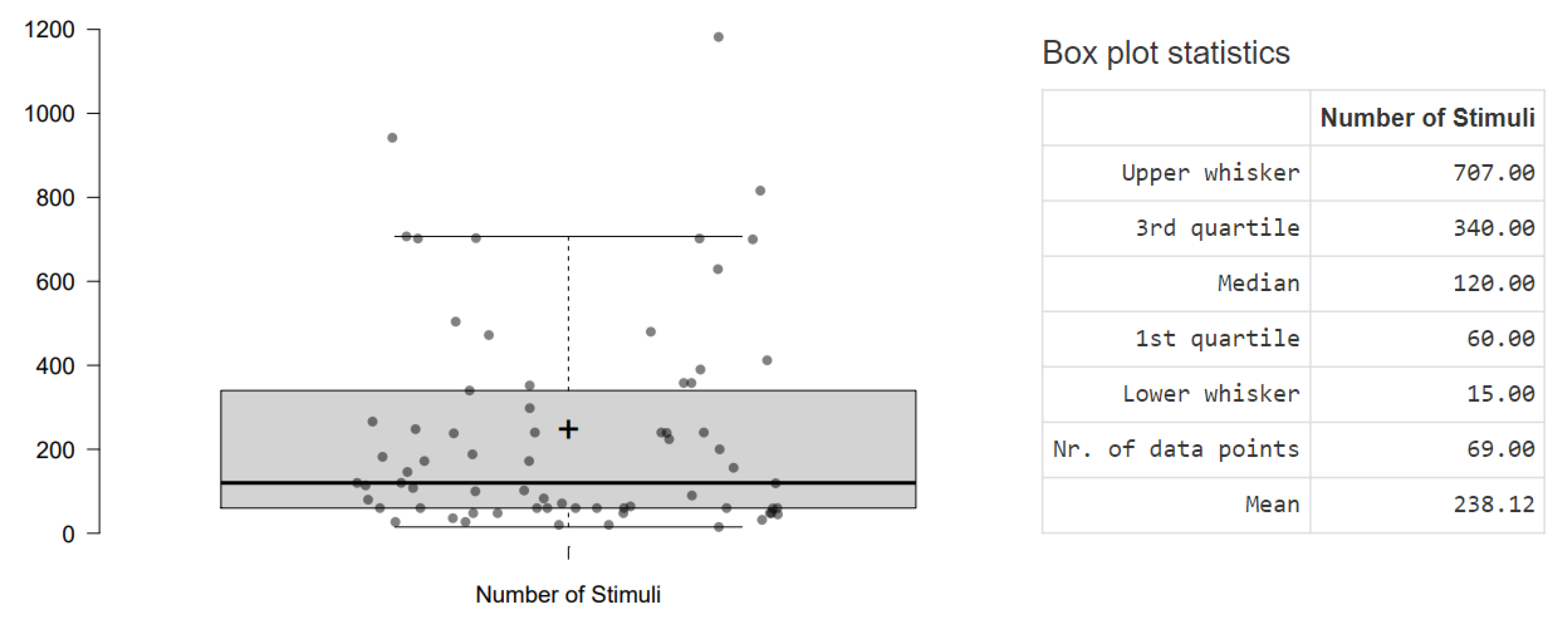 A Systematic Review of International Affective Picture System (IAPS ...