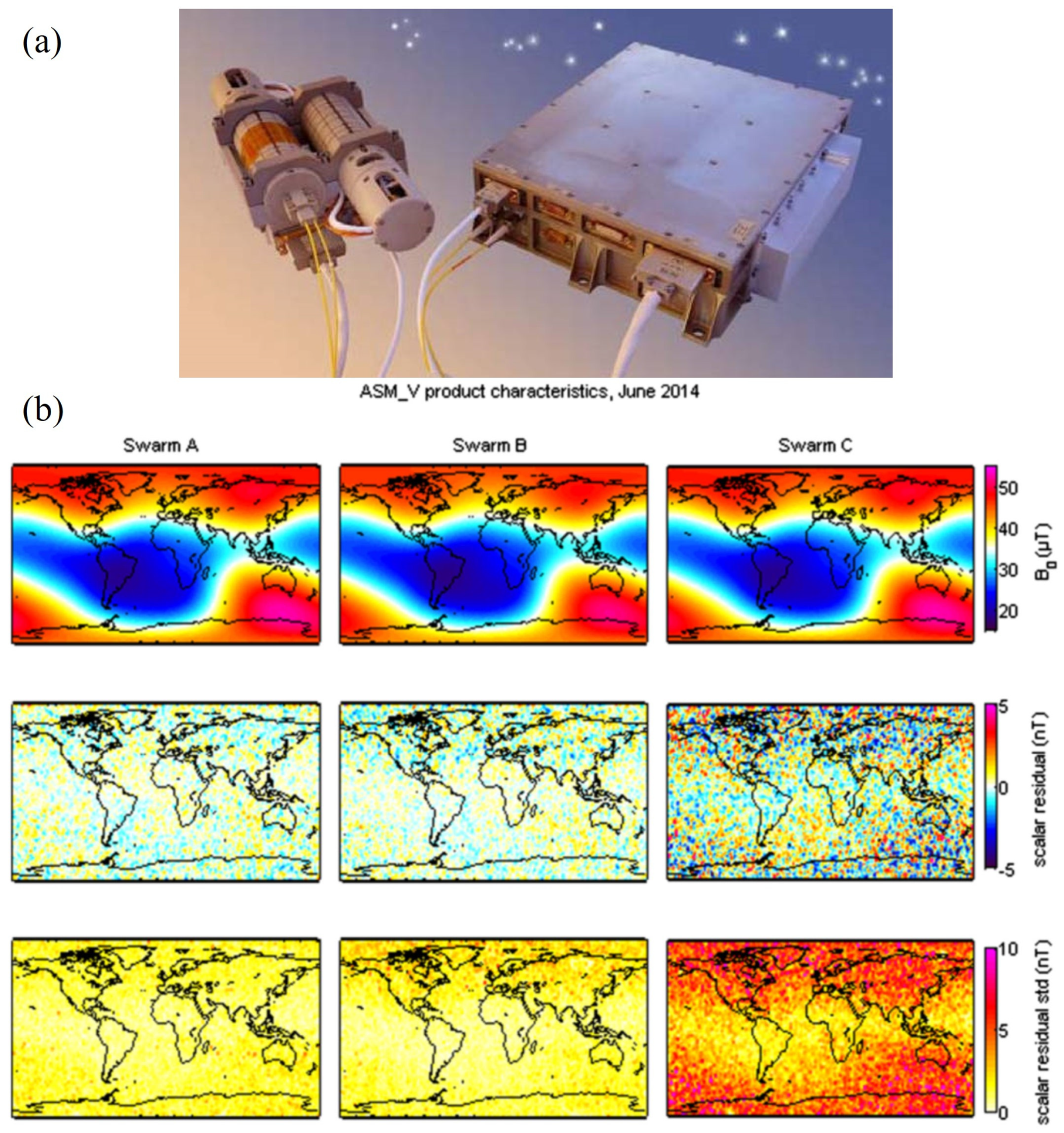 Recent Progress of Atomic Magnetometers for Geomagnetic Applications | MDPI