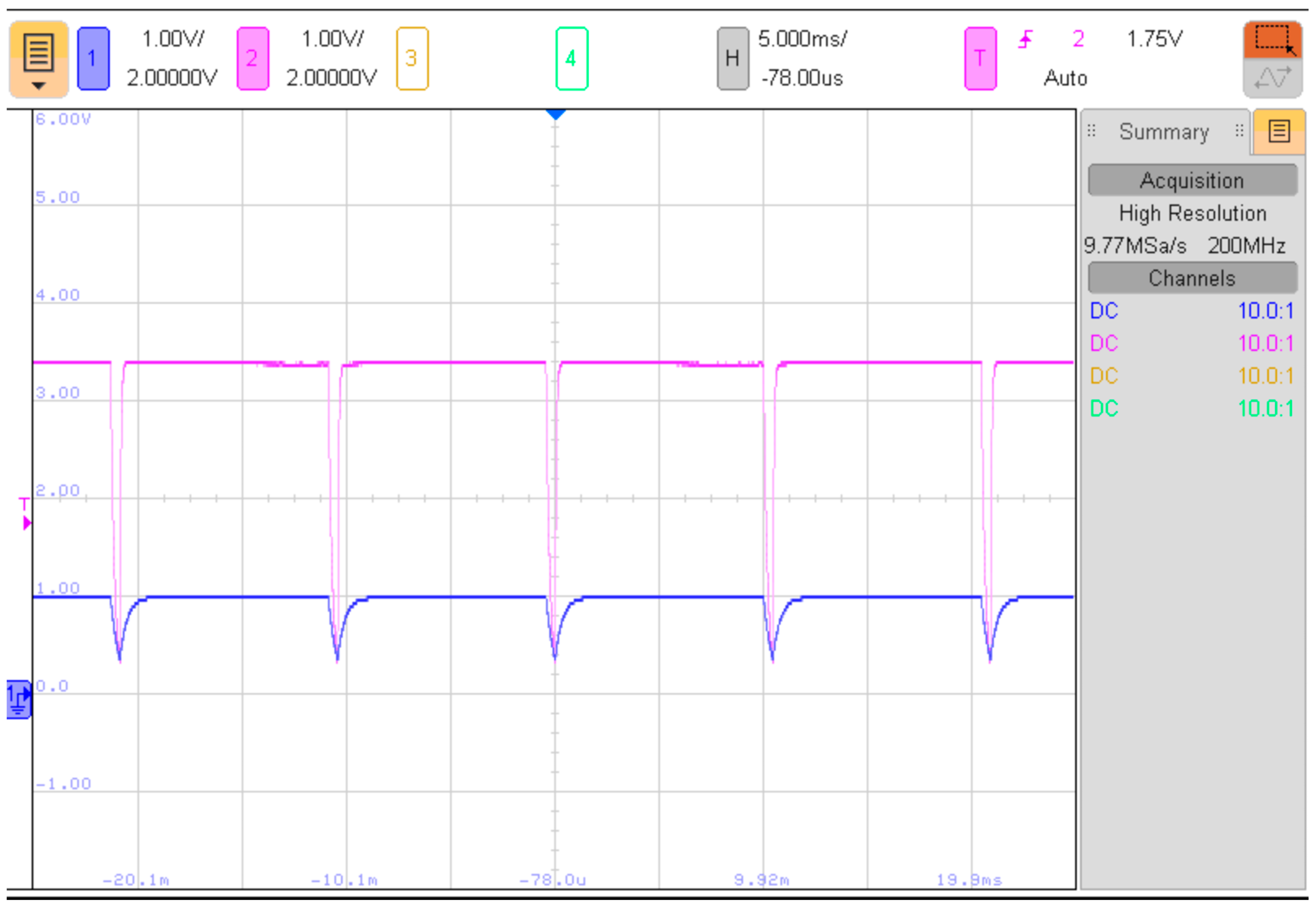 Microcontroller-Based PUF for Identity Authentication and Tamper ...