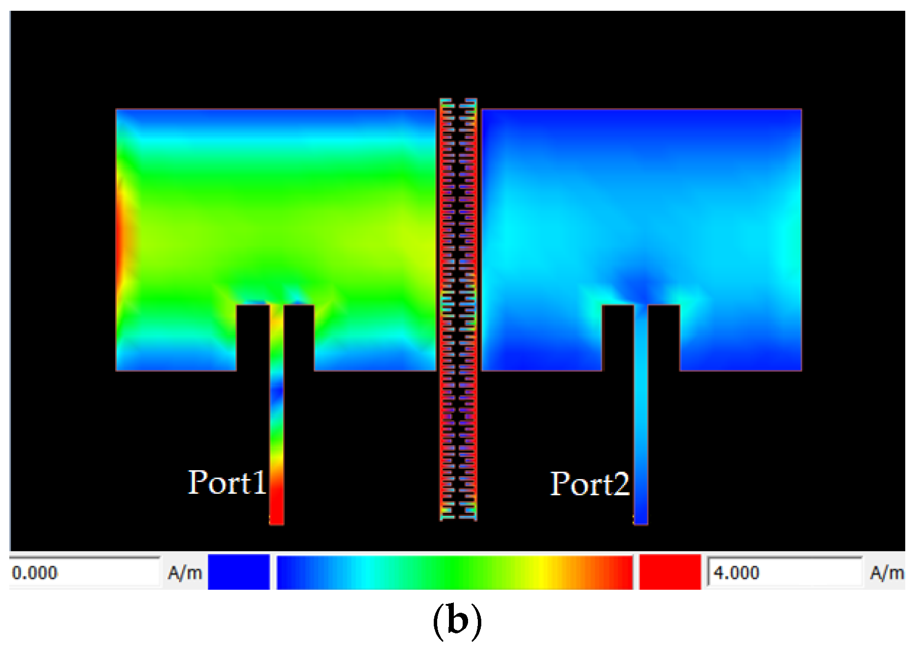 Mutual Coupling Reduction in Antenna Arrays Using Artificial ...