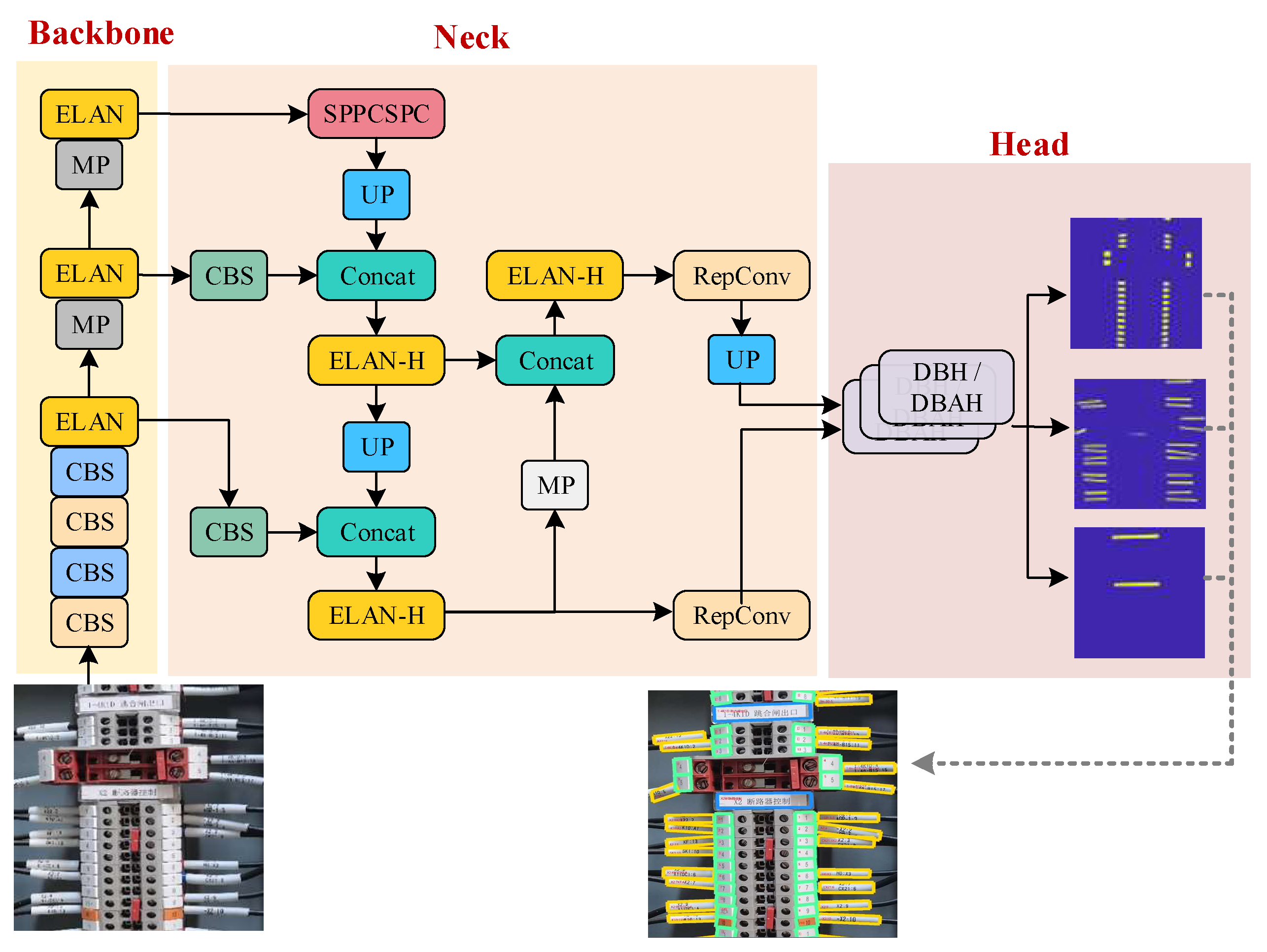 An Identification Method for Irregular Components Related to Terminal ...