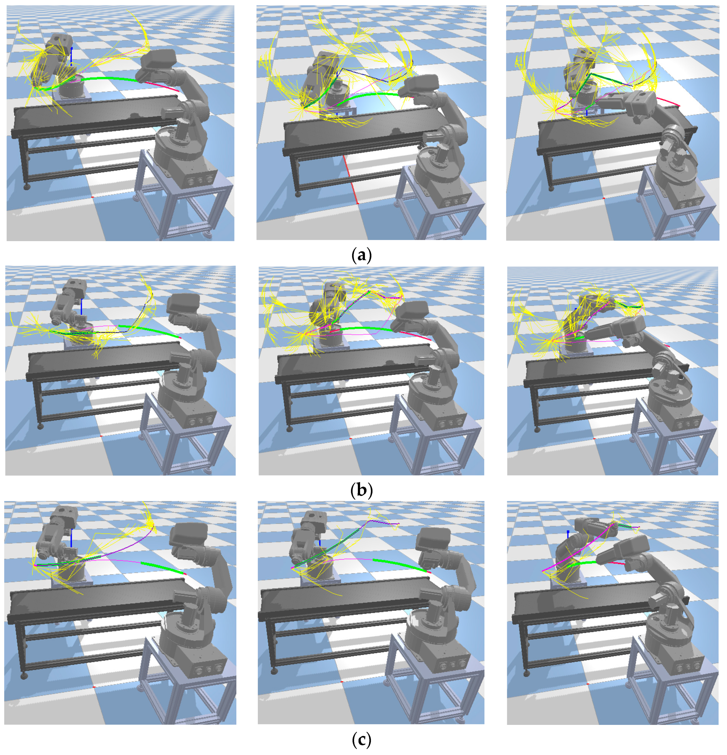 Cooperative Dynamic Motion Planning for Dual Manipulator Arms Based on RRT*Smart-AD Algorithm | MDPI