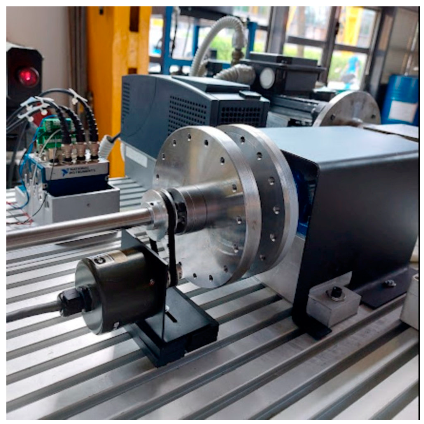 Torsional Vibration Analysis Using Rotational Laser Vibrometers | MDPI