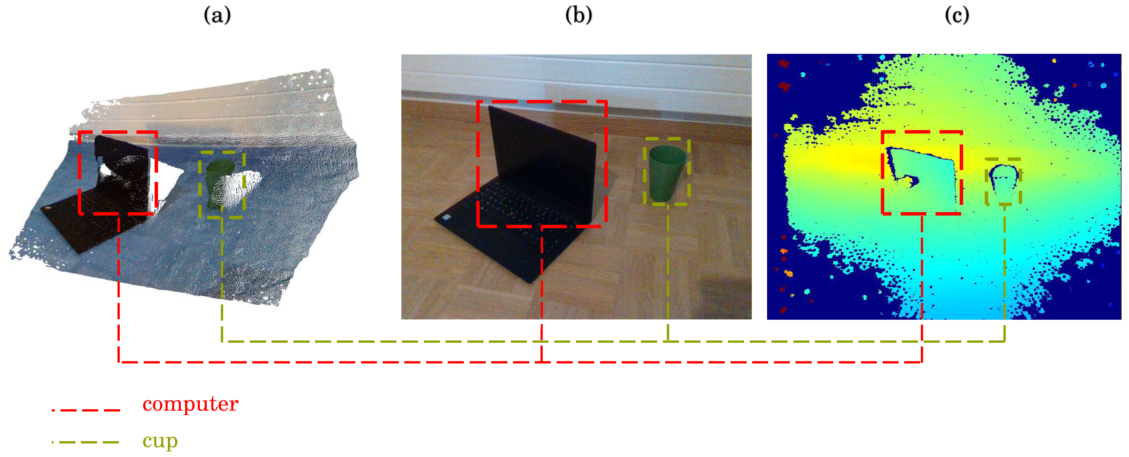 FusionVision: A Comprehensive Approach of 3D Object Reconstruction and ...