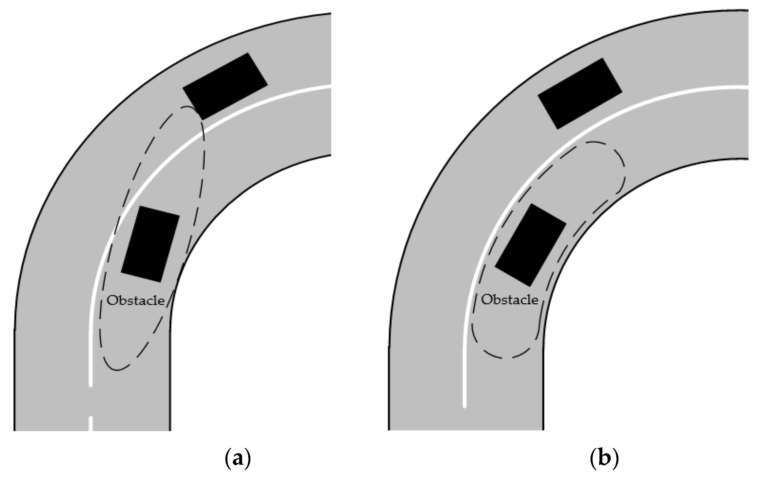 Research on Autonomous Vehicle Path Planning Algorithm Based on ...