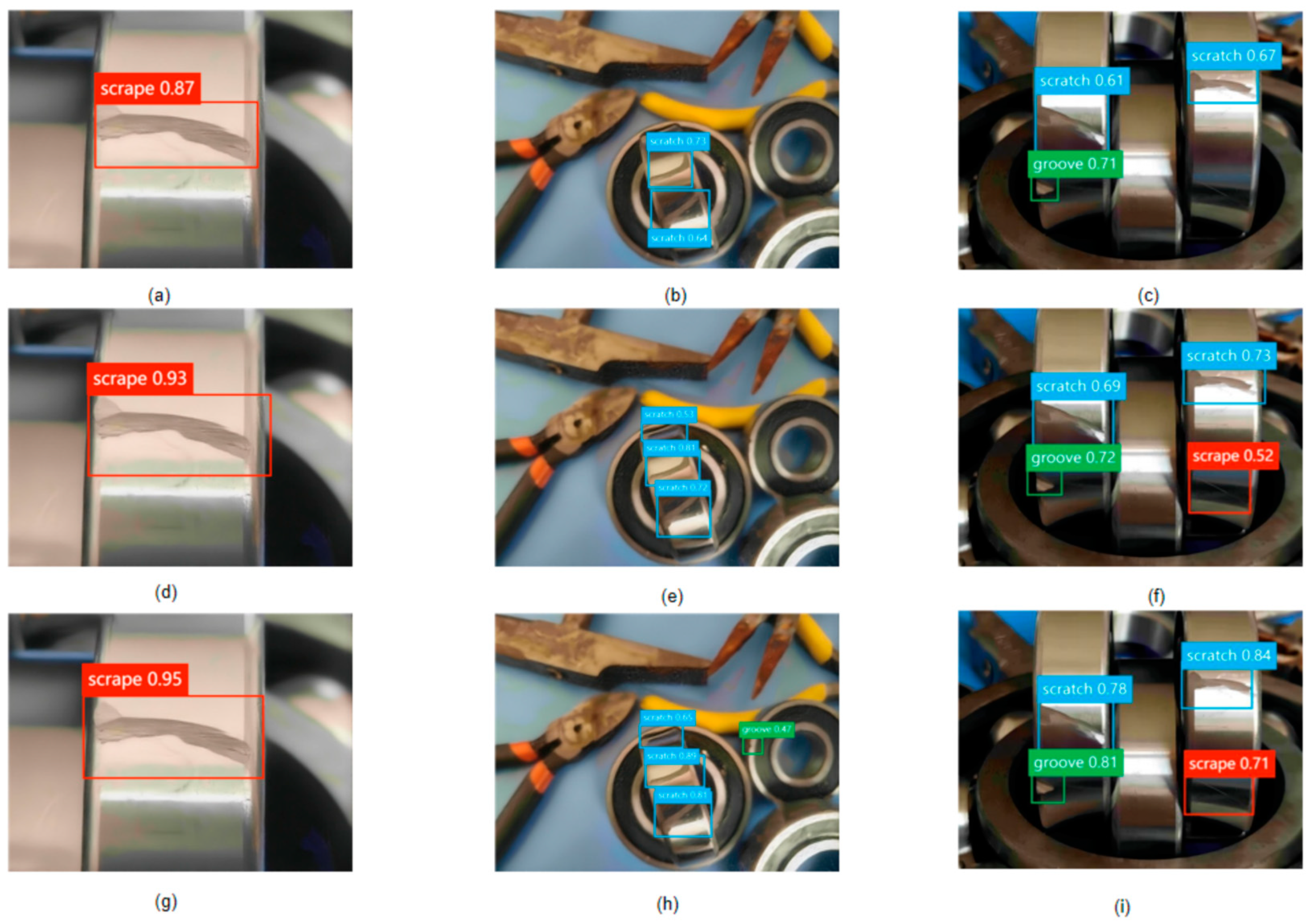 Bearing-DETR: A Lightweight Deep Learning Model for Bearing Defect ...