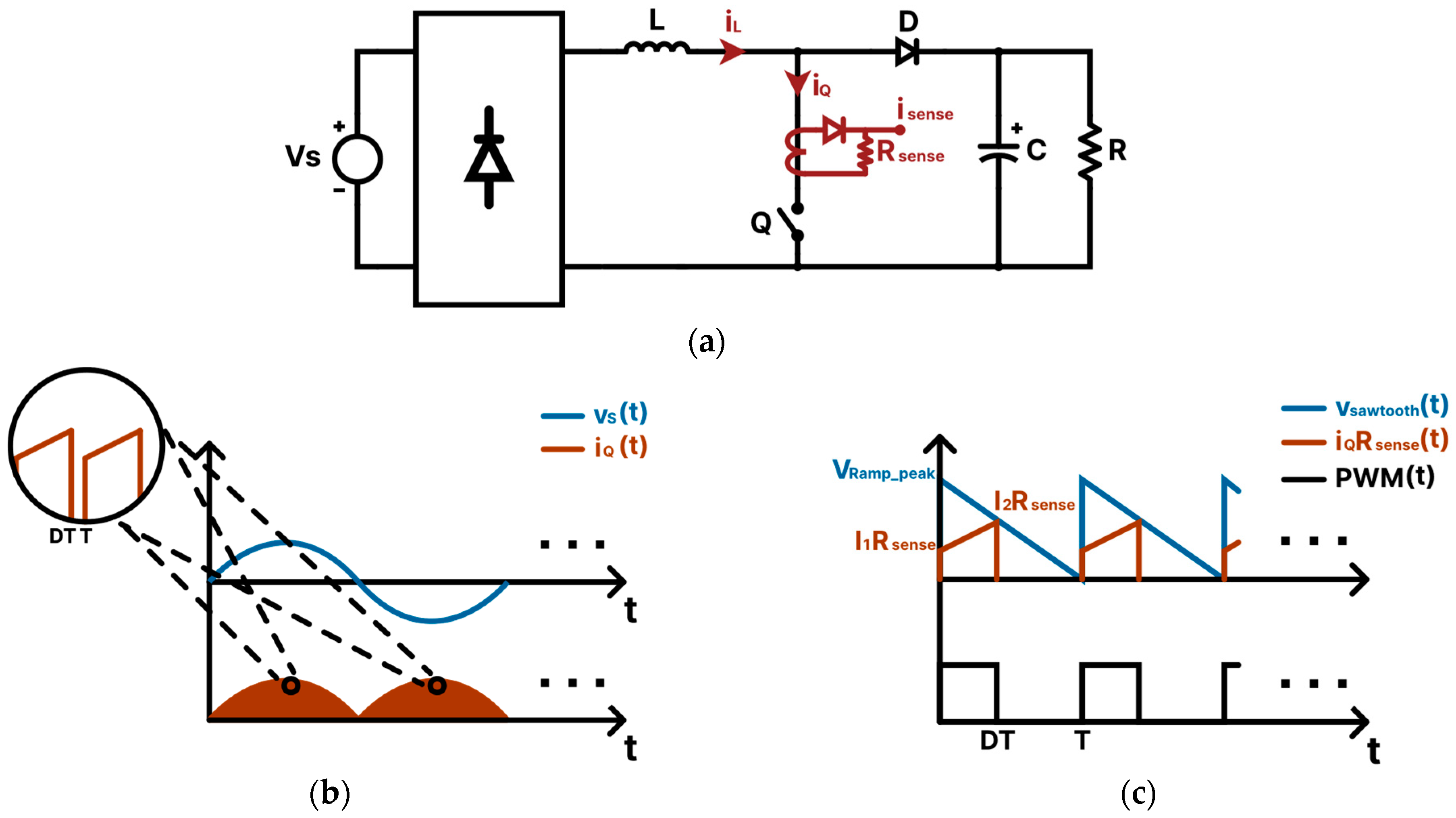 Effortless Totem-Pole Converter Control Using a Power Factor Correction ...