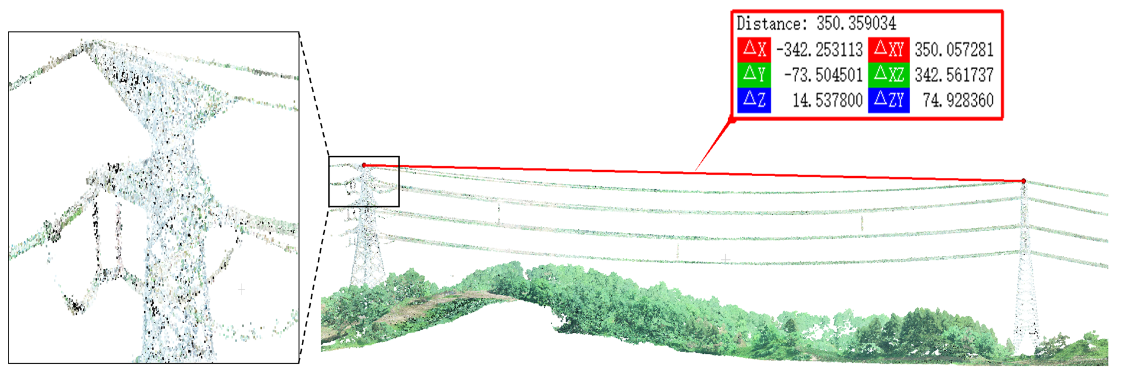 Bilinear Distance Feature Network for Semantic Segmentation in ...