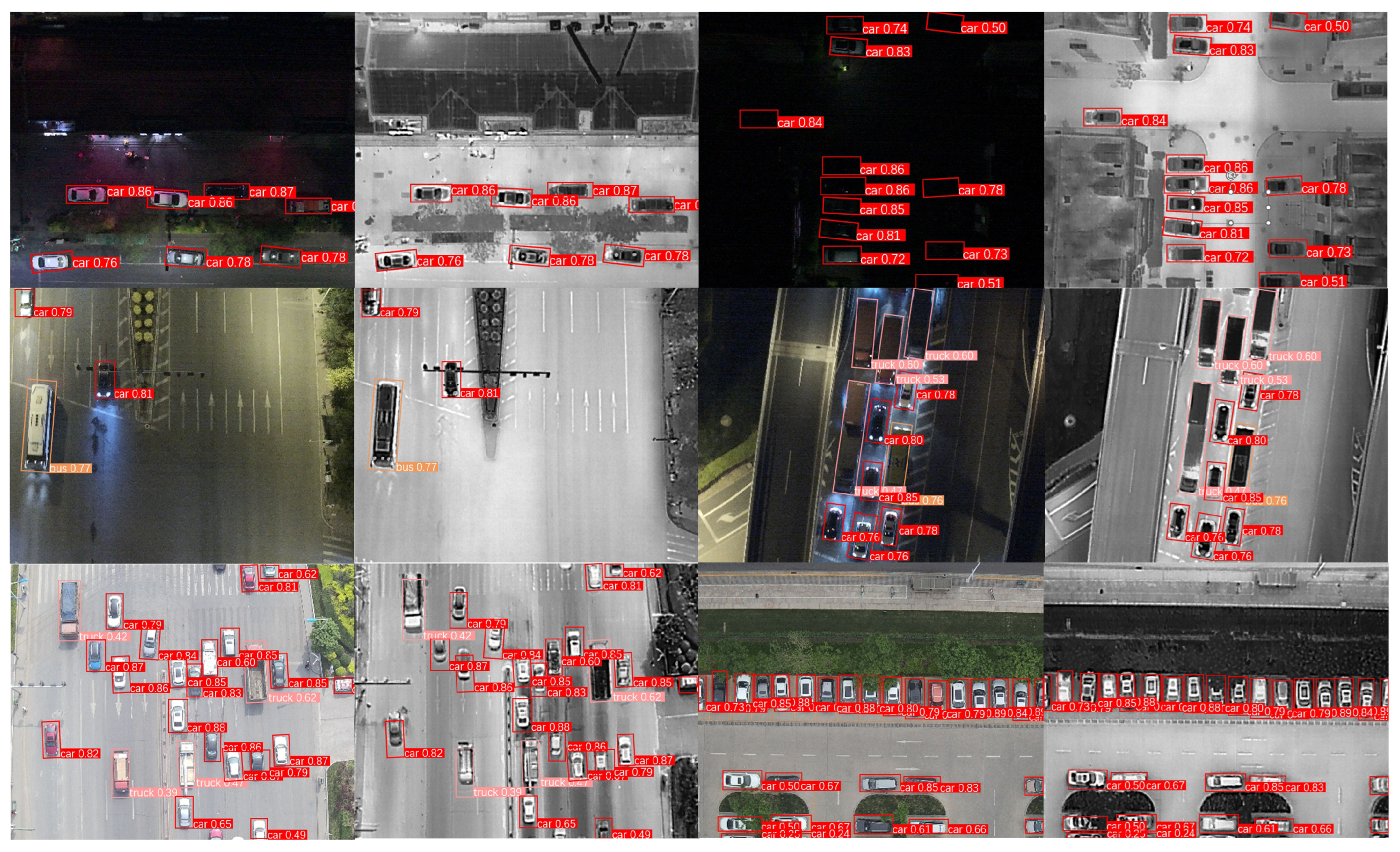 IV-YOLO: A Lightweight Dual-Branch Object Detection Network | MDPI