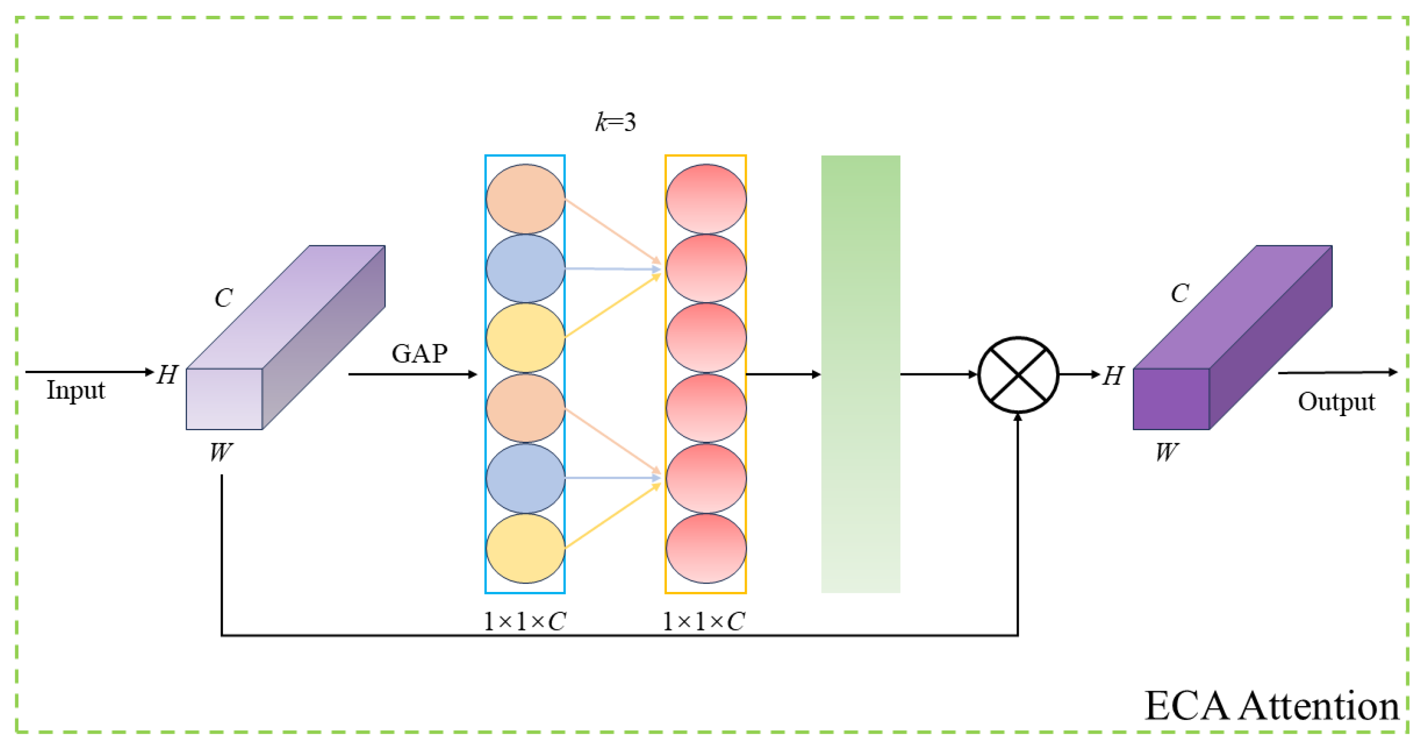 Research on Mine-Personnel Helmet Detection Based on Multi-Strategy-Improved YOLOv11 | MDPI