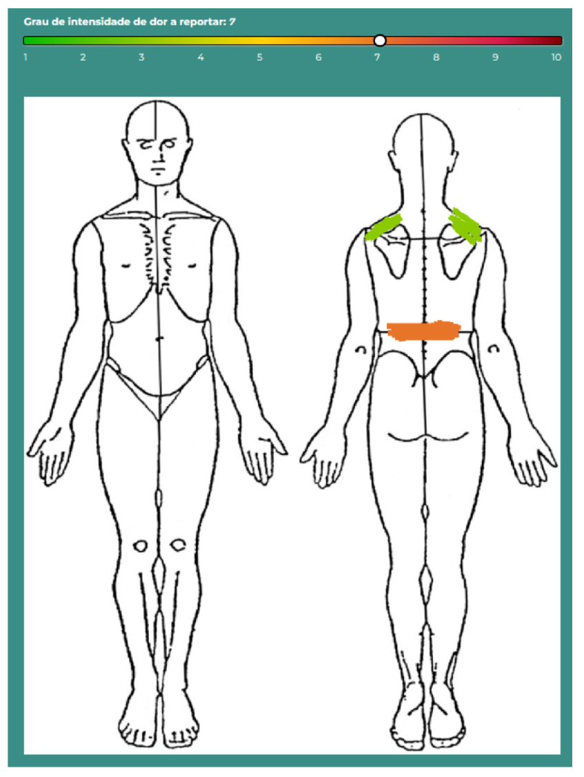 Correlation Between Pain Intensity and Trunk Sway in Seated Posture ...