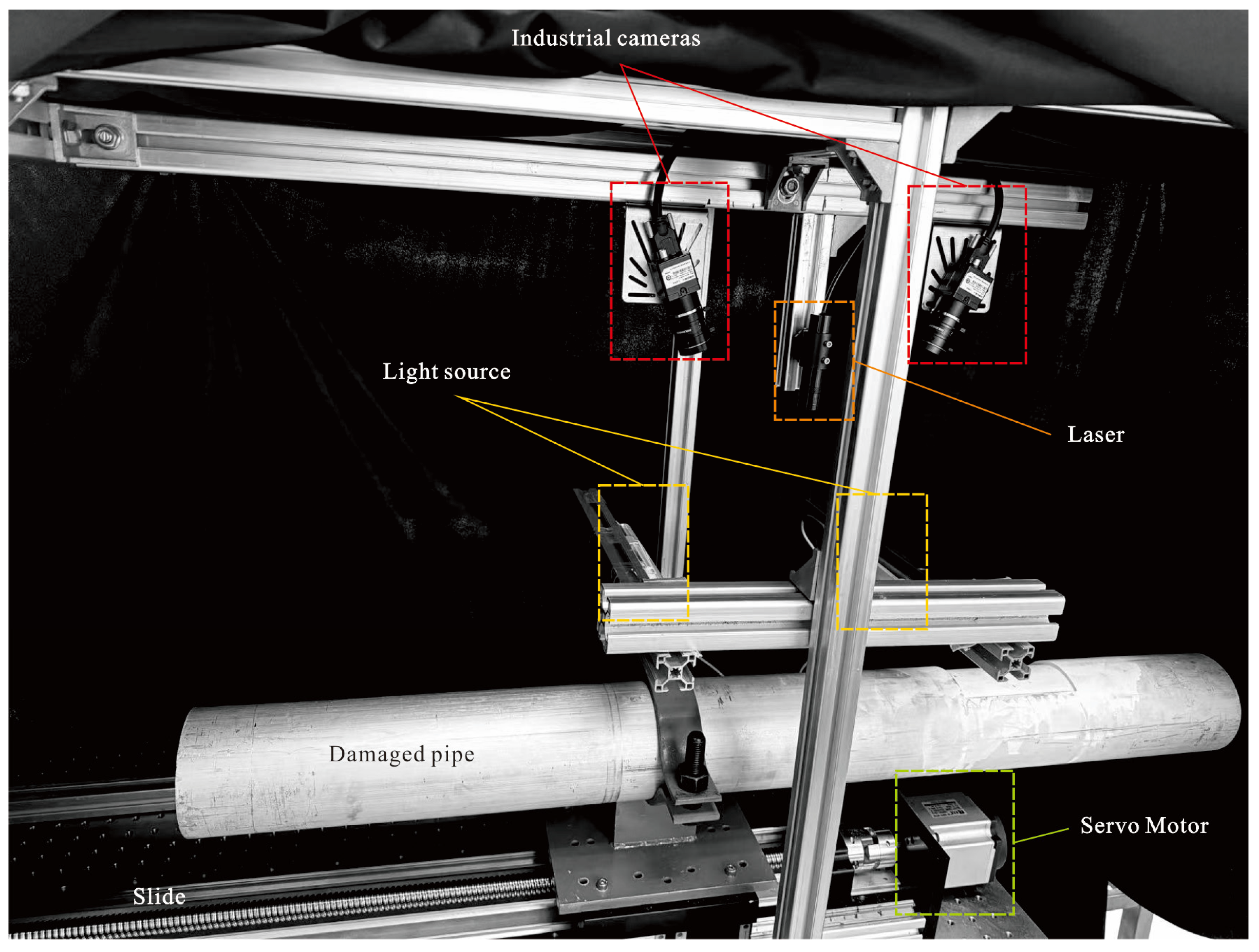 Identification of Pipe Damage by Line-Structured Light and Regional ...