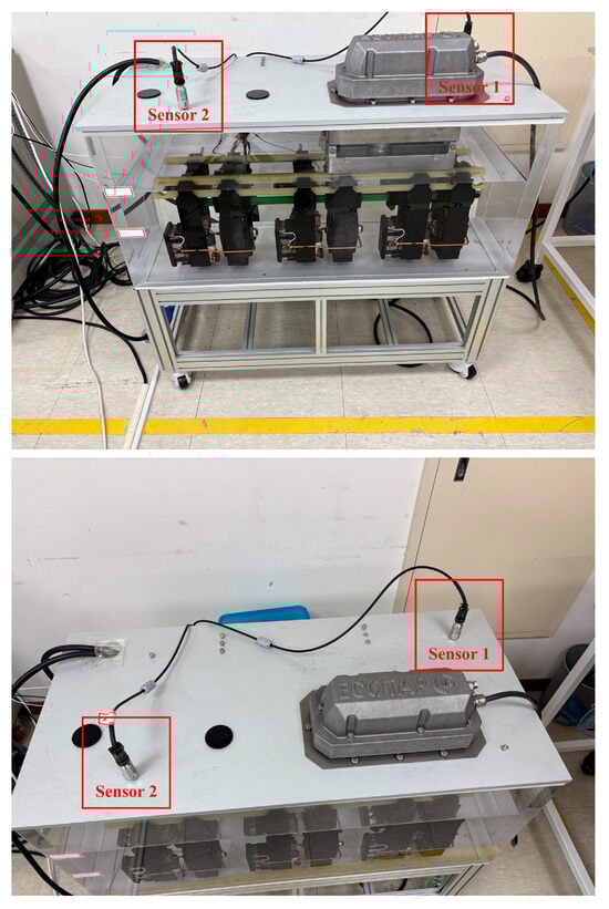 MoEKAN: Multi-Scale Transformer-Based Gating KAN Experts Network for ...