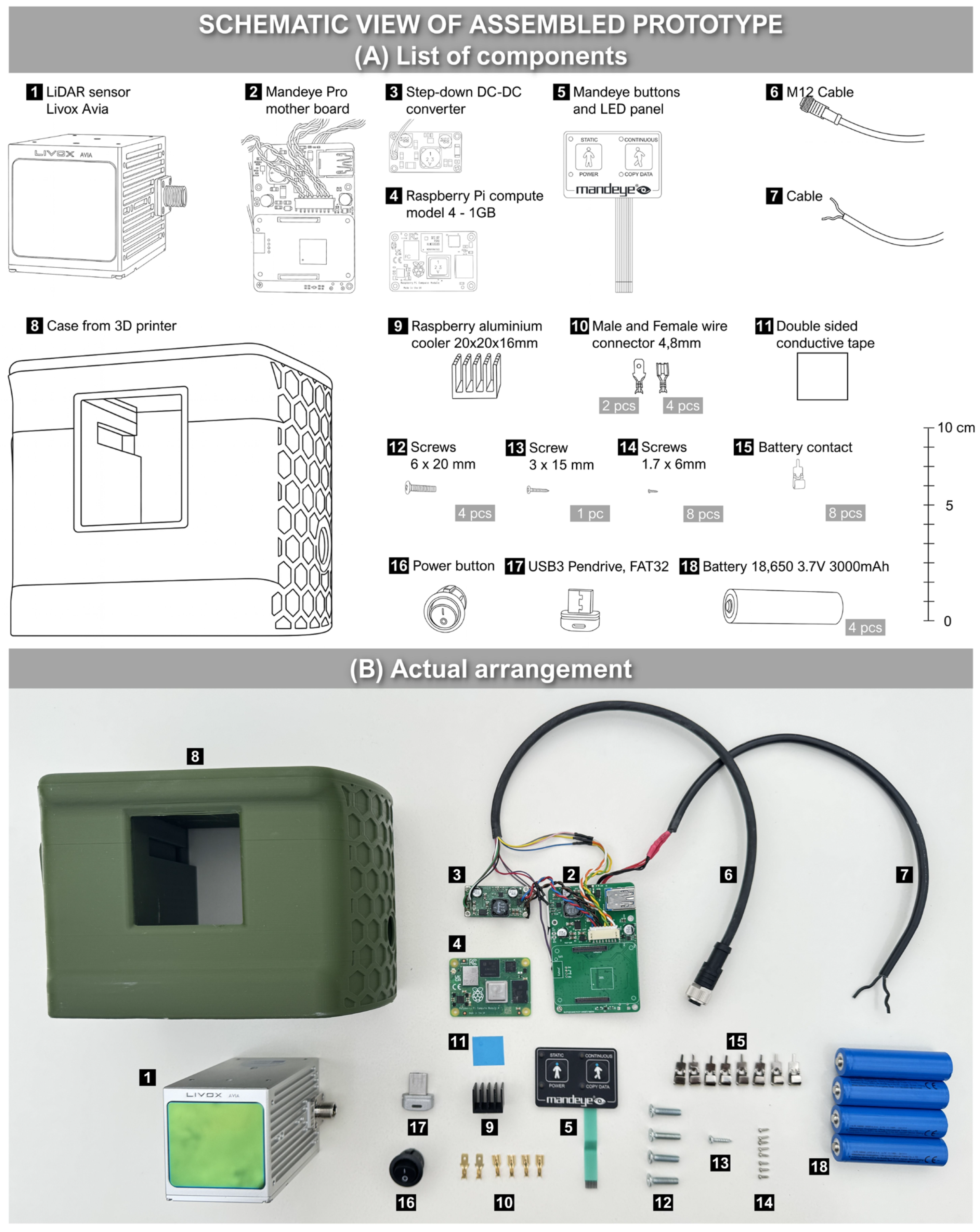 An Open and Novel Low-Cost Terrestrial Laser Scanner Prototype for ...