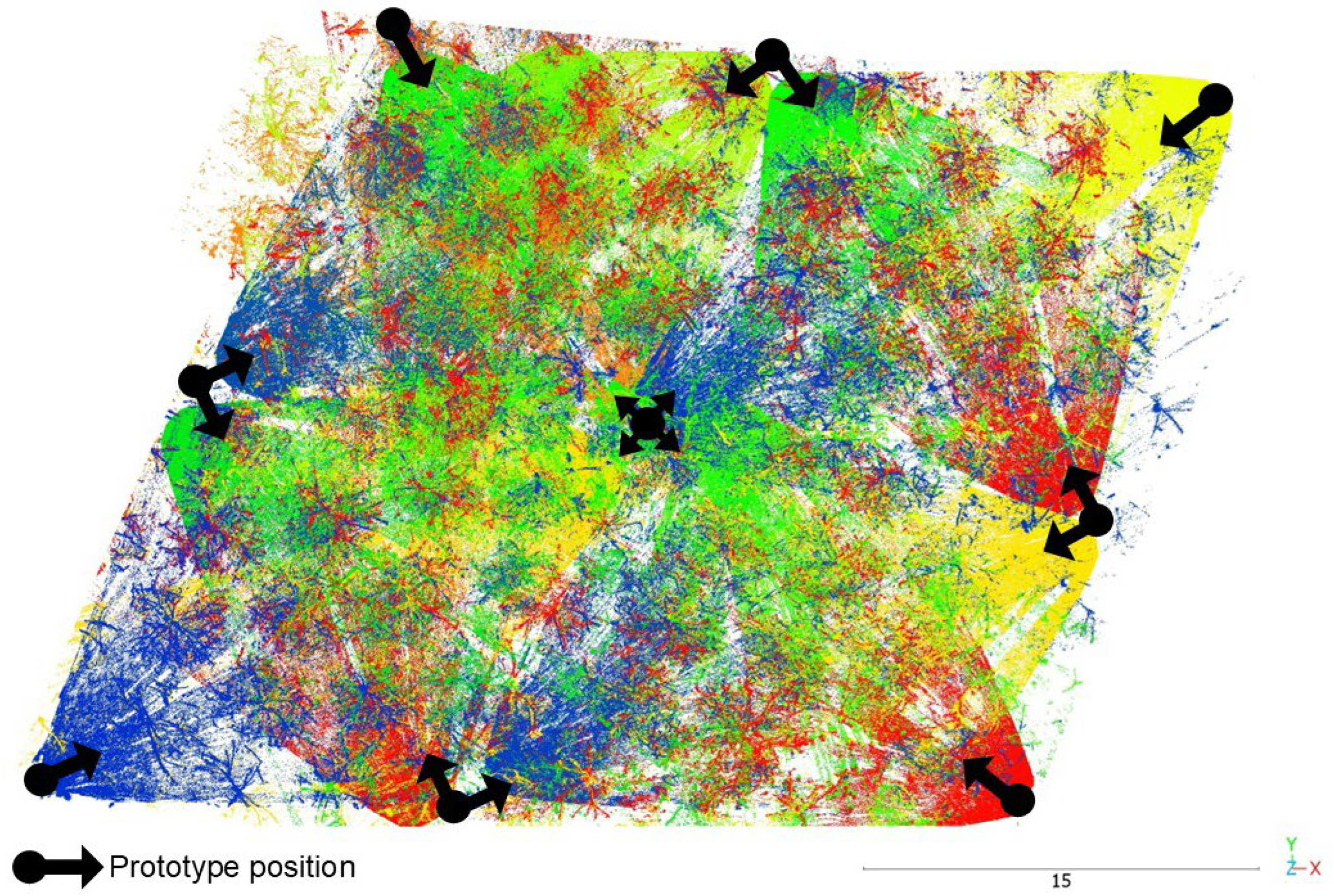 An Open and Novel Low-Cost Terrestrial Laser Scanner Prototype for ...