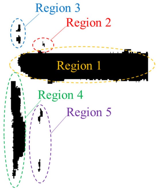 Three-Dimensional Reconstruction and Scour Volume Detection of Offshore ...