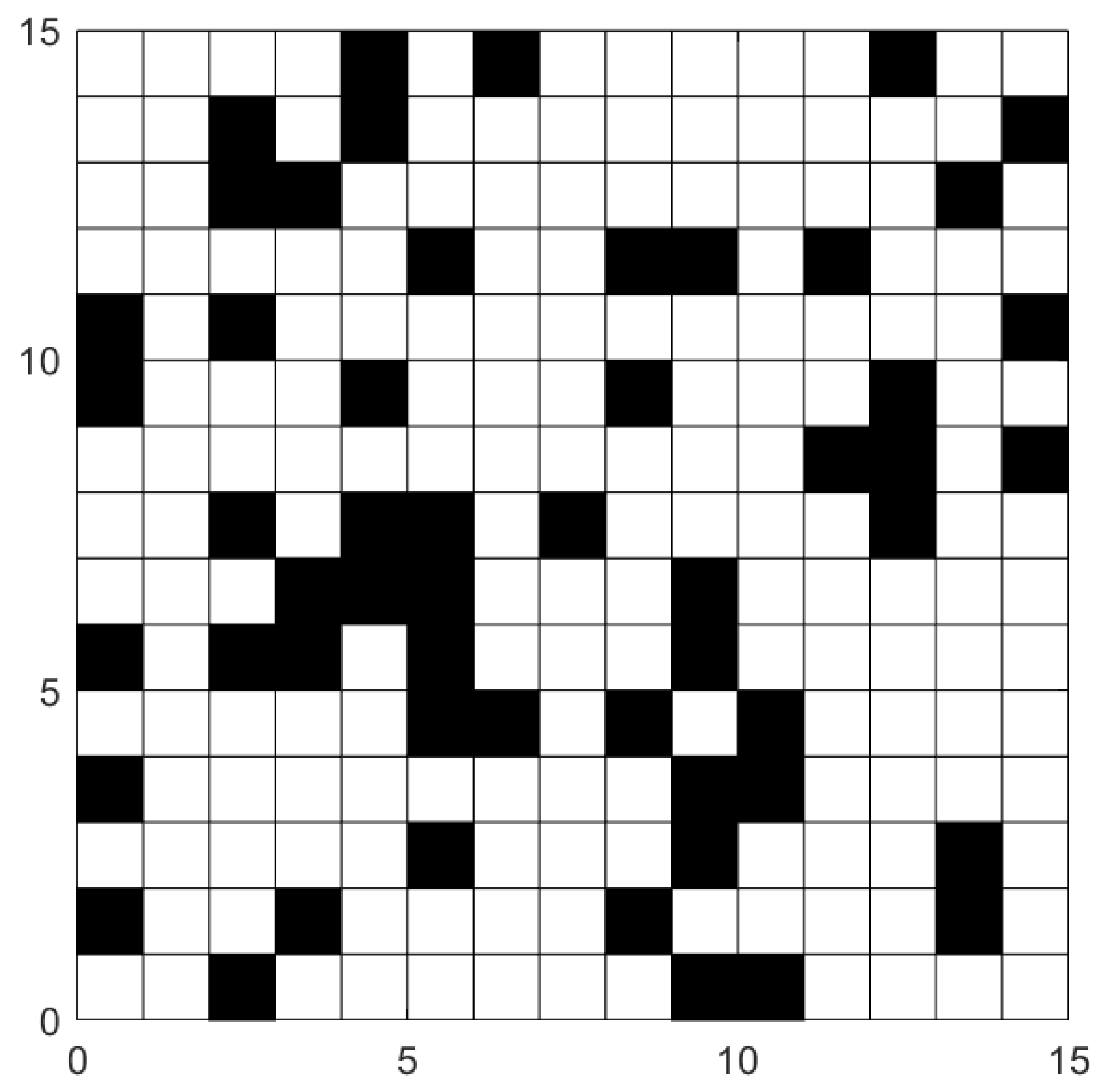 Fusion Algorithm of the Improved A* Algorithm and Segmented Bézier ...