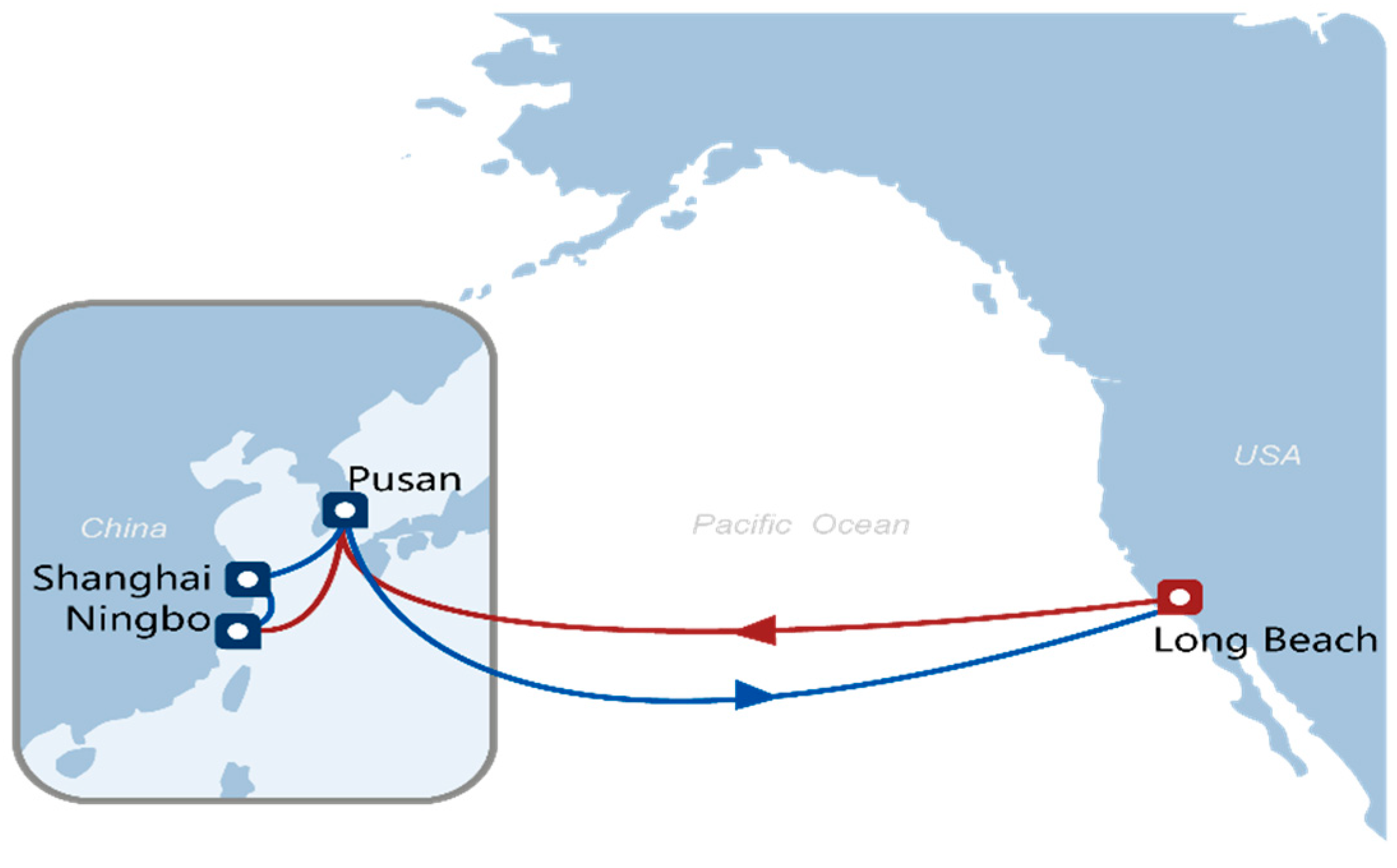 Container Shipping Optimization under Different Carbon Emission ...