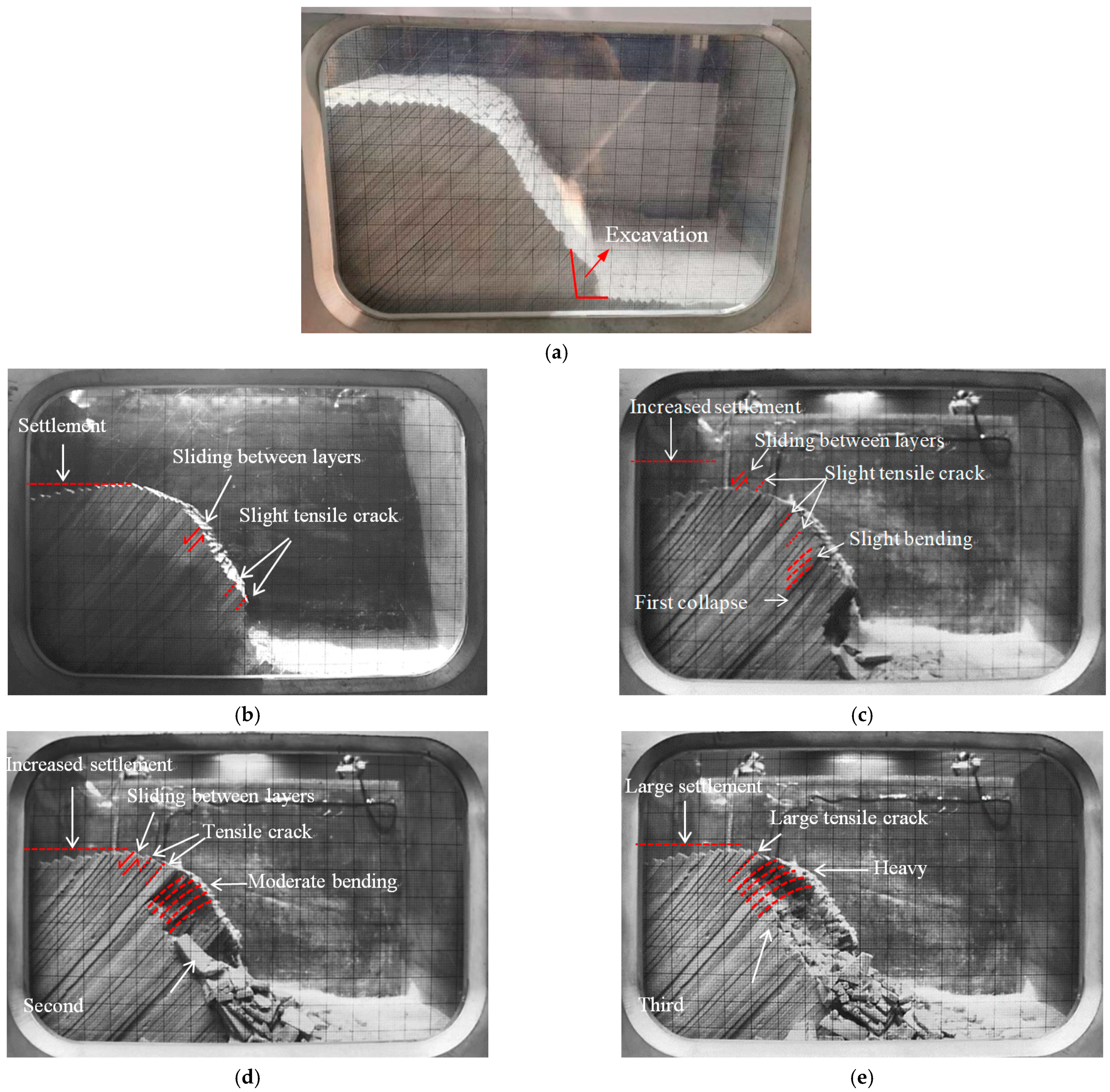 Failure Mechanism of Anti-Dip Layered Soft Rock Slope under Rainfall ...