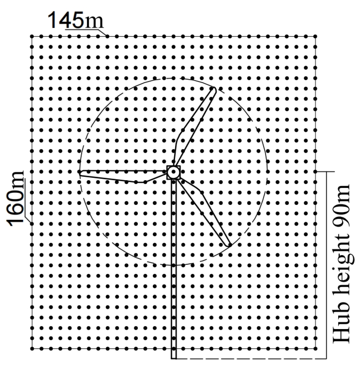 Effect of Turbulence Intensity on Aerodynamic Loads of Floating Wind ...