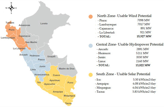 Implementation of Renewable Energy from Solar Photovoltaic (PV ...