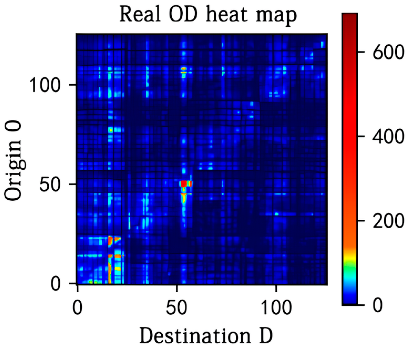 Large-Scale Origin–Destination Prediction for Urban Rail Transit ...