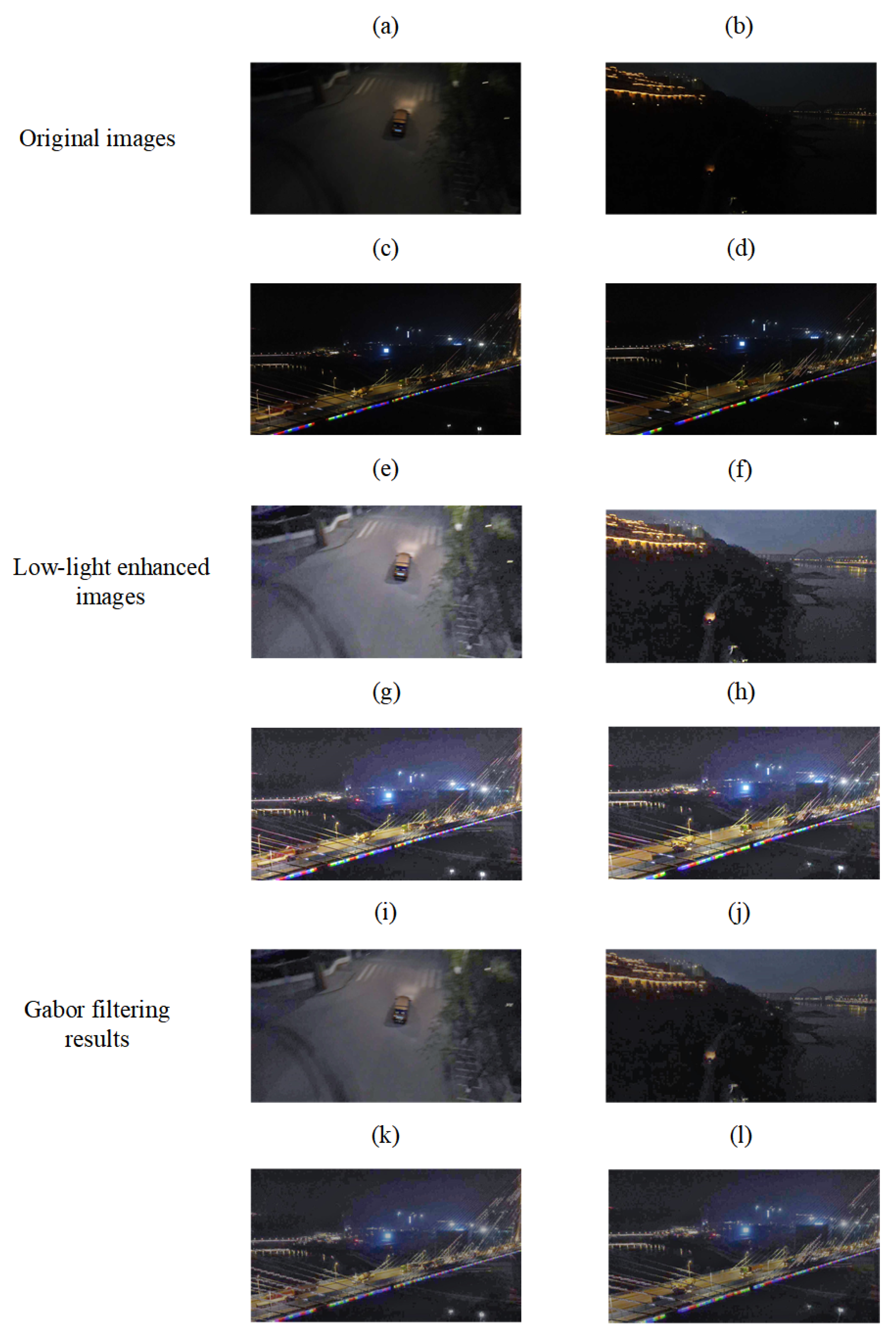 Spectral-Spatial Feature Enhancement Algorithm for Nighttime Object Detection and Tracking | MDPI