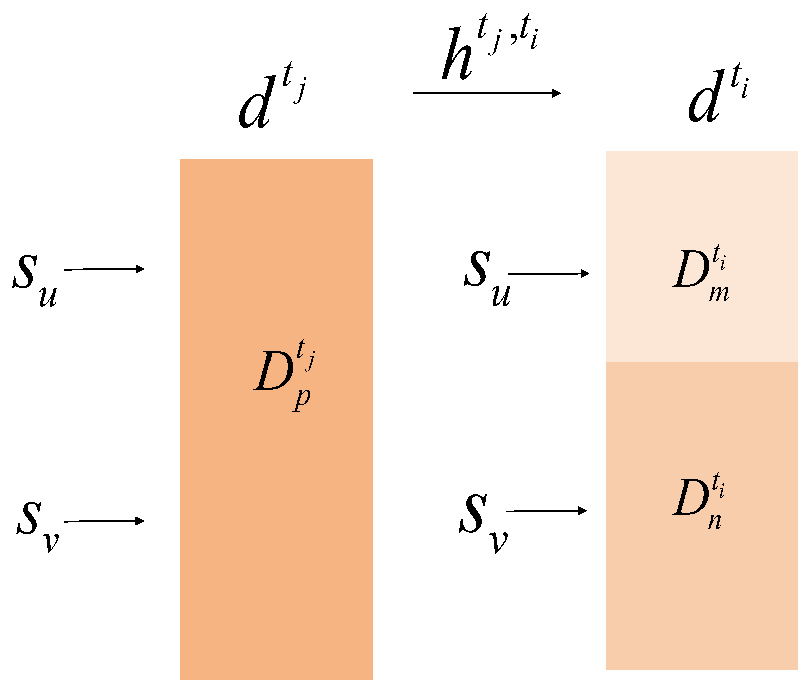 Efficient Attribute Reduction Algorithms Using Discernibility ...