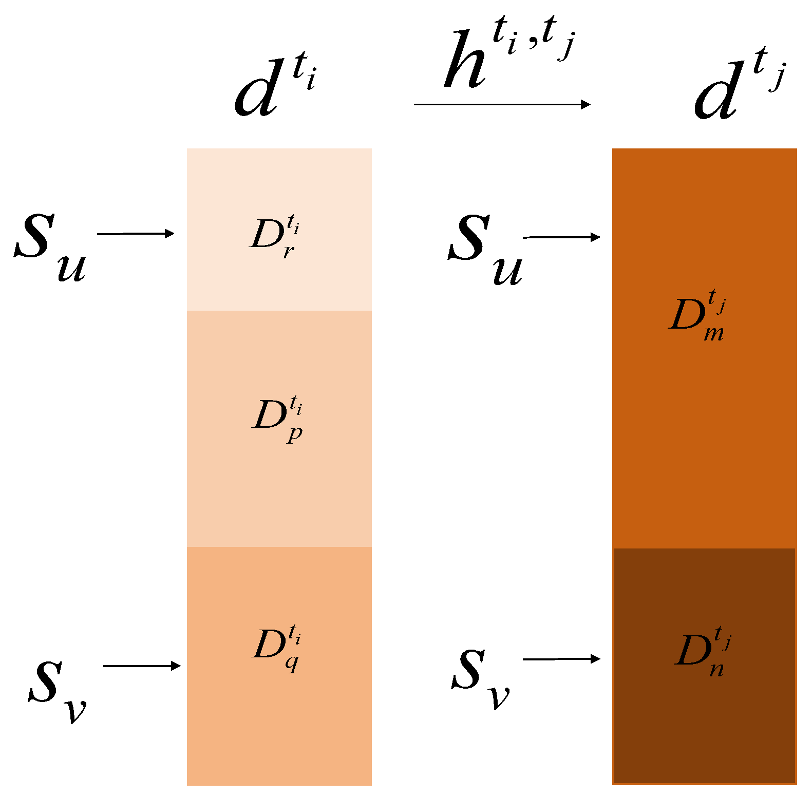 Efficient Attribute Reduction Algorithms Using Discernibility ...