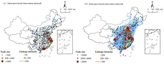 Intra-Provincial Buzz vs. Inter-Provincial Pipeline: Unveiling the ...