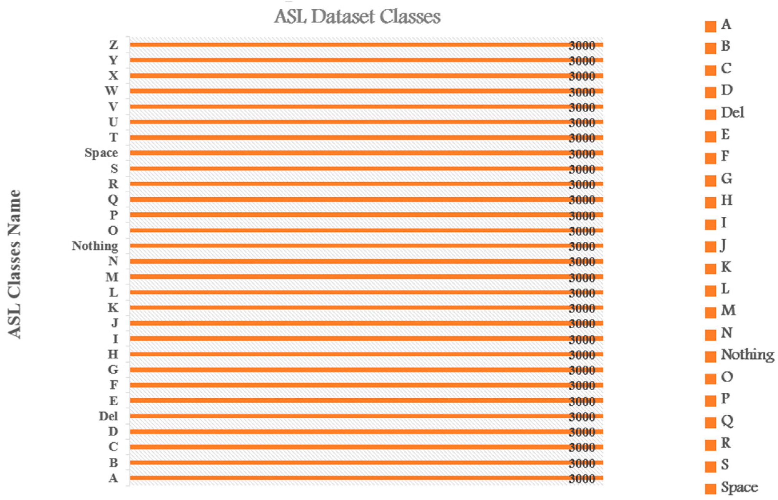 Enhancing Hand Gesture Image Recognition by Integrating Various Feature ...