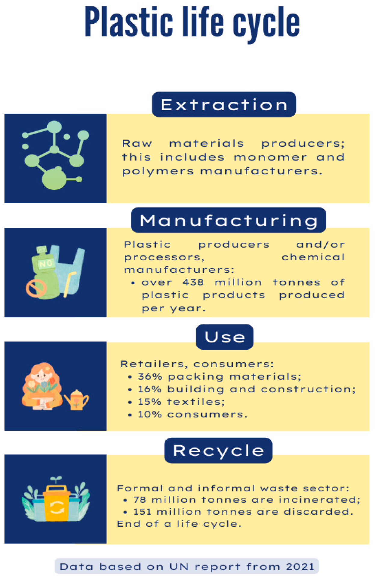 Health Implications of Widespread Micro- and Nanoplastic Exposure ...