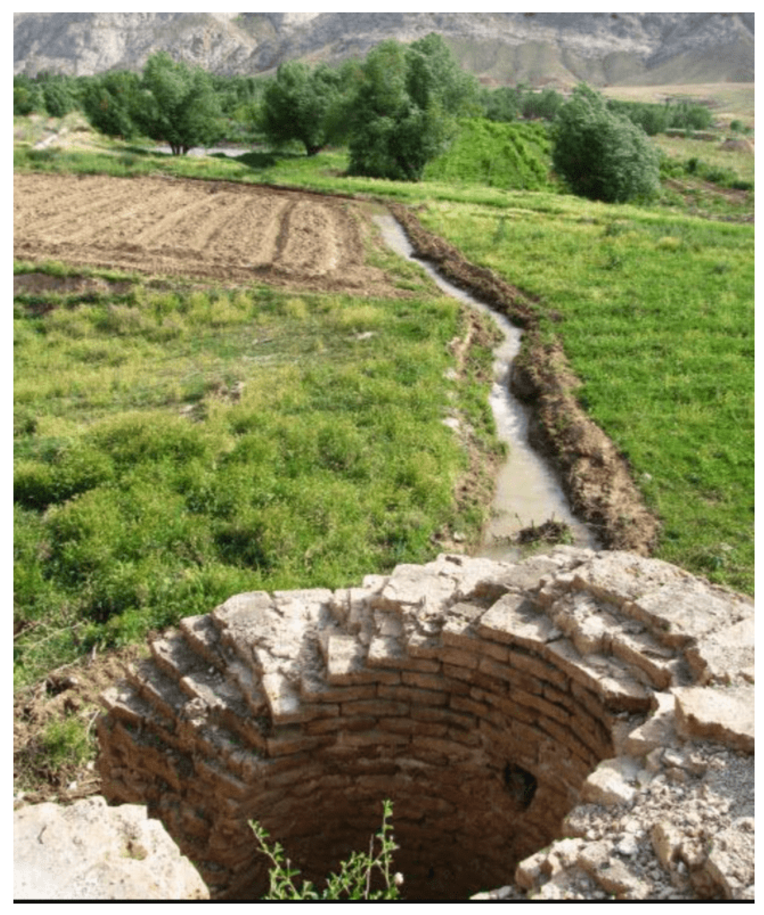 Water Dams: From Ancient to Present Times and into the Future | MDPI