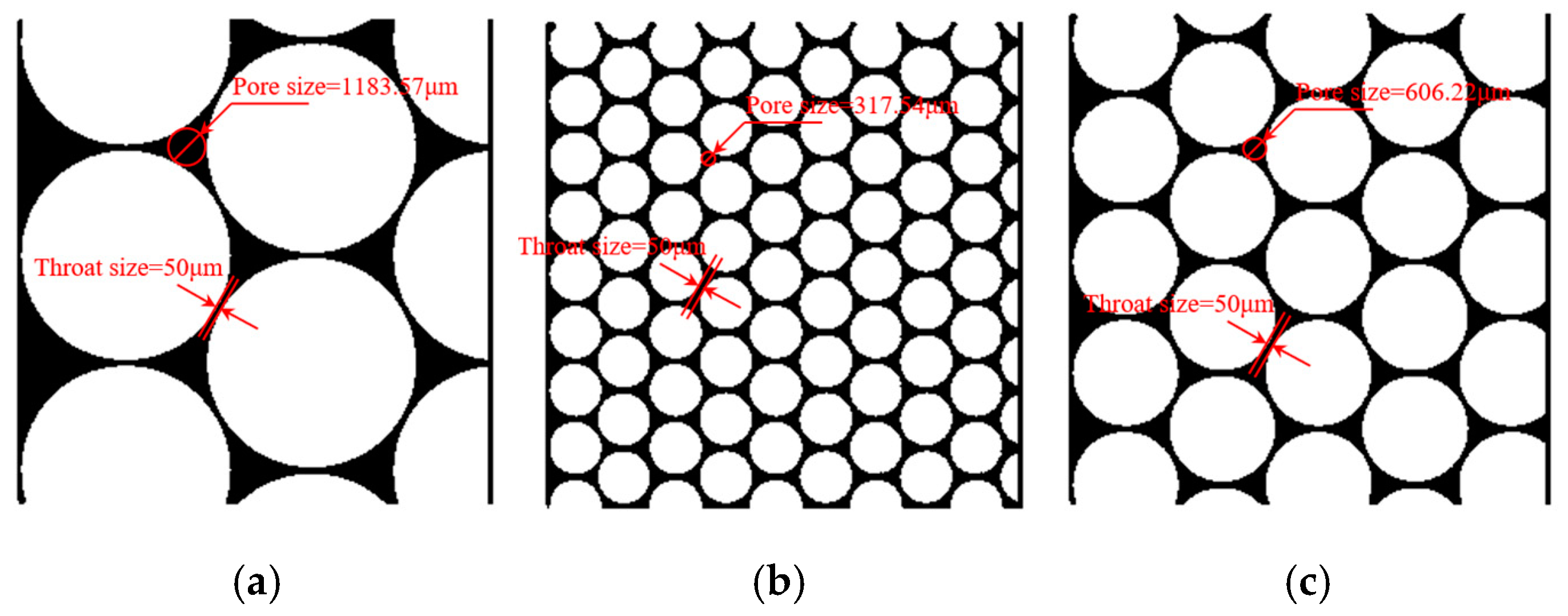 A Pore-Scale Simulation of the Effect of Heterogeneity on Underground ...