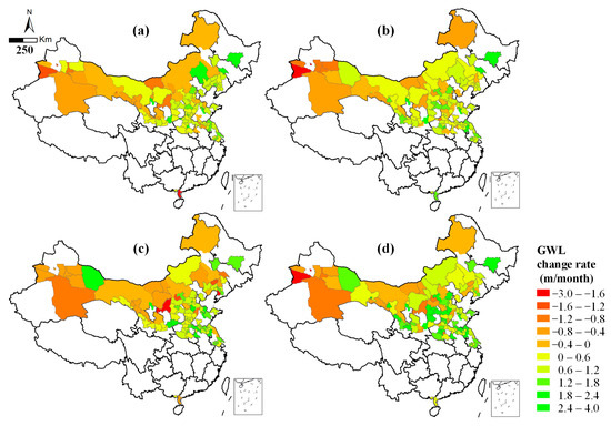 Groundwater Storage Changes Derived from GRACE-FO Using In Situ Data ...